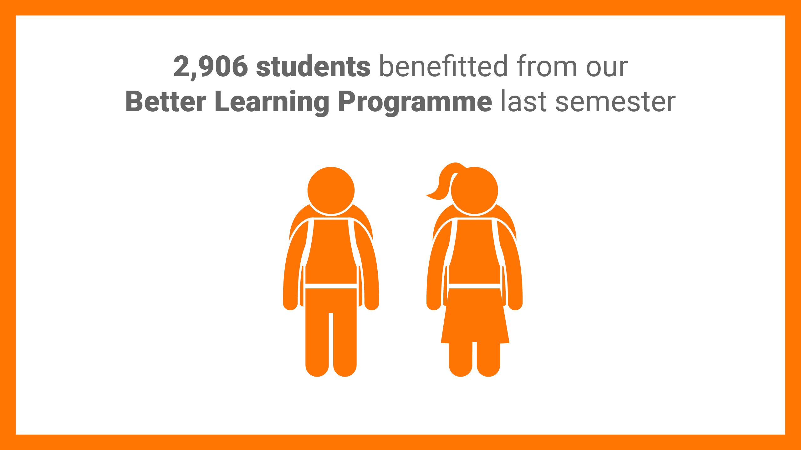 When death is the night watchman